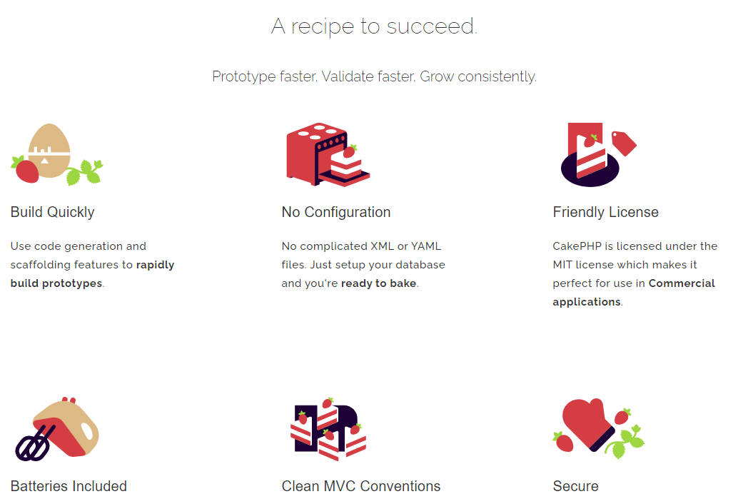 Php Framework What Are They Why Are They Important Sellingsvibe